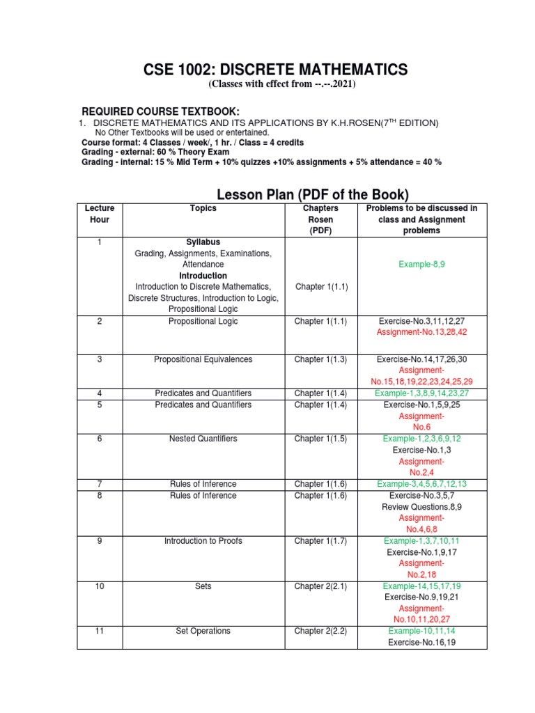 Discrete Mathematics Course Overview | PDF | Mathematical Logic ...