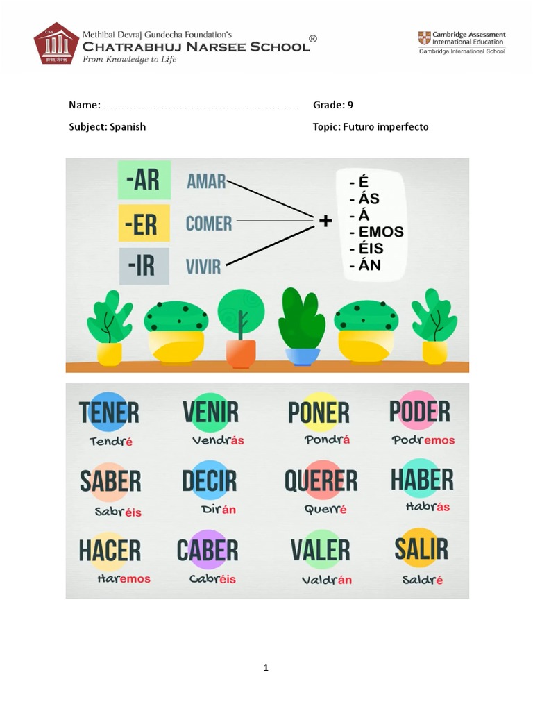 Ejercicios de Futuro Imperfecto en Español | PDF | Artes del Lenguaje y ...