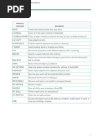 AutoCAD Commands Cheat Sheet | PDF