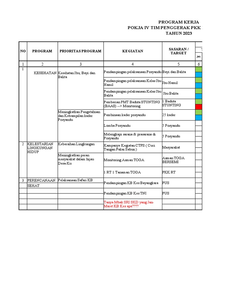 Program Kerja Pokja IV PKK 2023 | PDF