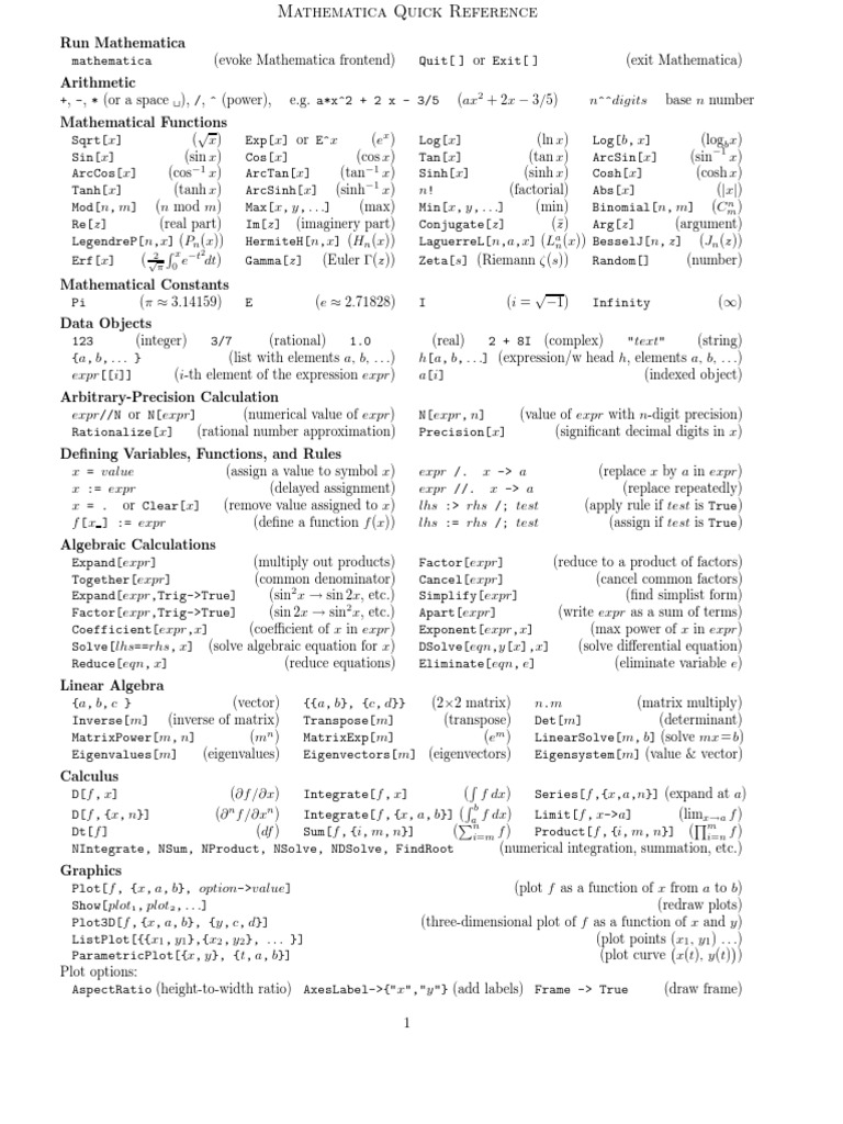 Mathematica Quick Reference Card | PDF | Matrix (Mathematics) | Equations
