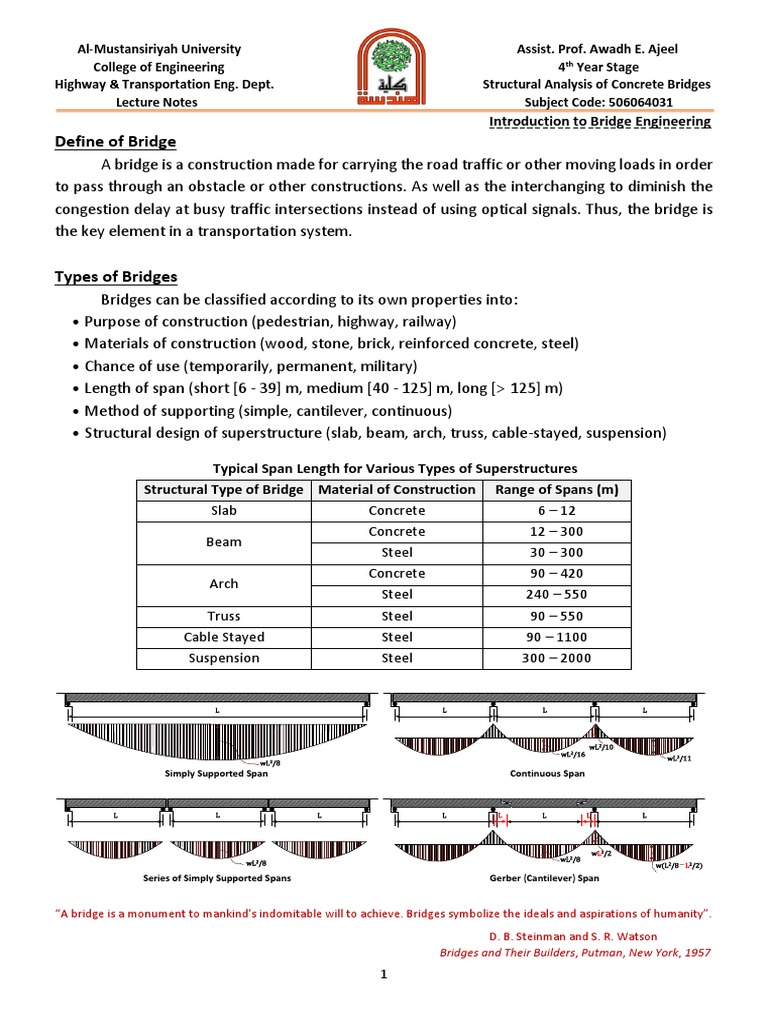 Define of Bridge: Introduction To Bridge Engineering | PDF | Bridge ...