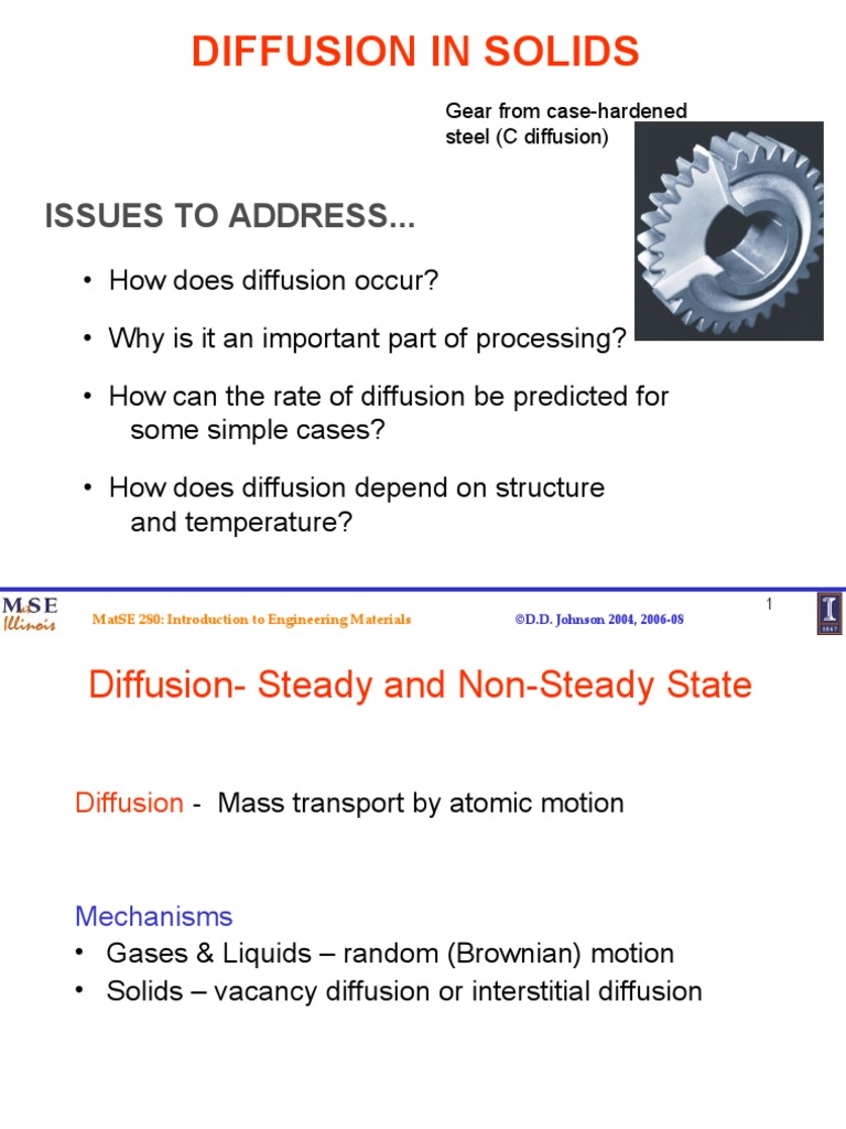 Diffusion Solid | Download Free PDF | Diffusion | Solid Oxide Fuel Cell