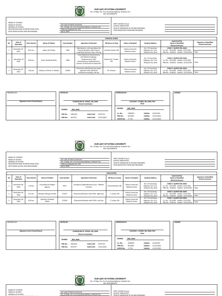 RLE-OR-CASES-FORMAT (1).docx | PDF | Nursing | Medicine