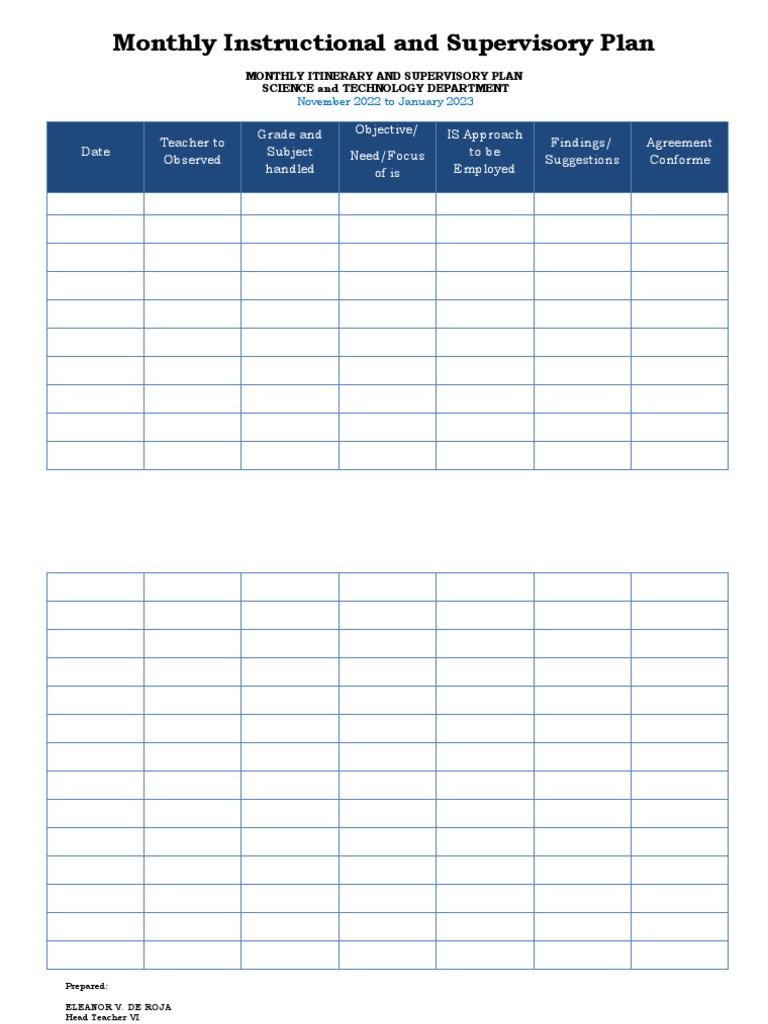 Monthly Instructional and Supervisory Plan and REPORTS | PDF