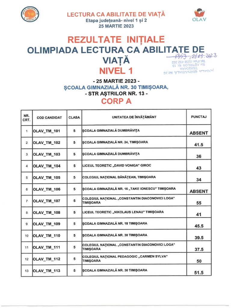 Olav Nivel 1 Nivel 2 Rezultate Initiale PDF | PDF