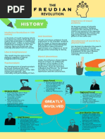 Freudian Revolution | PDF | Psychoanalysis | Sigmund Freud