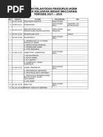 Sejarah PRRI di Indonesia | PDF