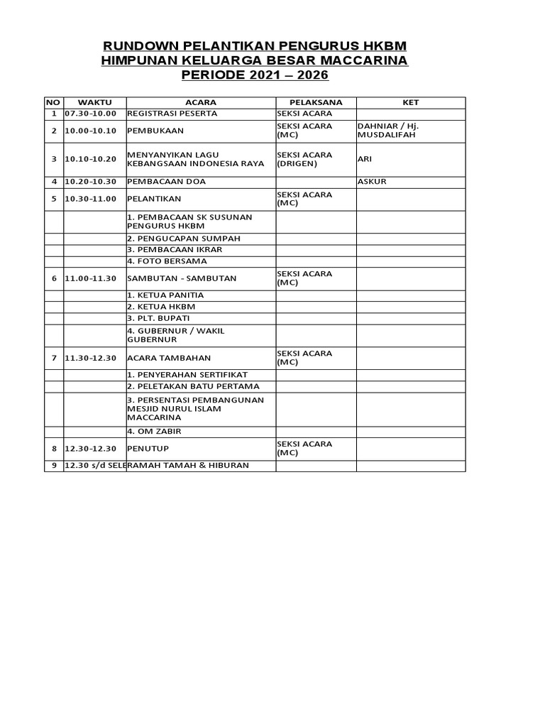 Rundown Pelantikan | PDF