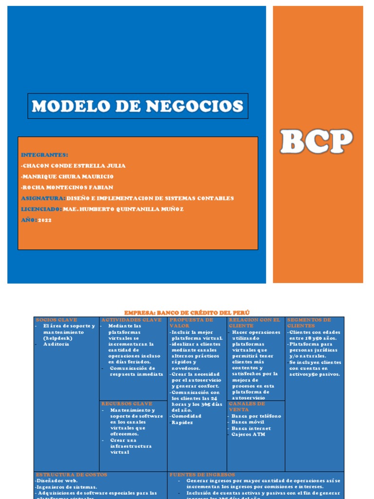 Modelo de Negocios-Bcp | PDF | Bancos | Software
