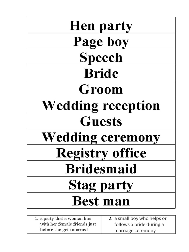 Hen Party Traditions and Rules | PDF
