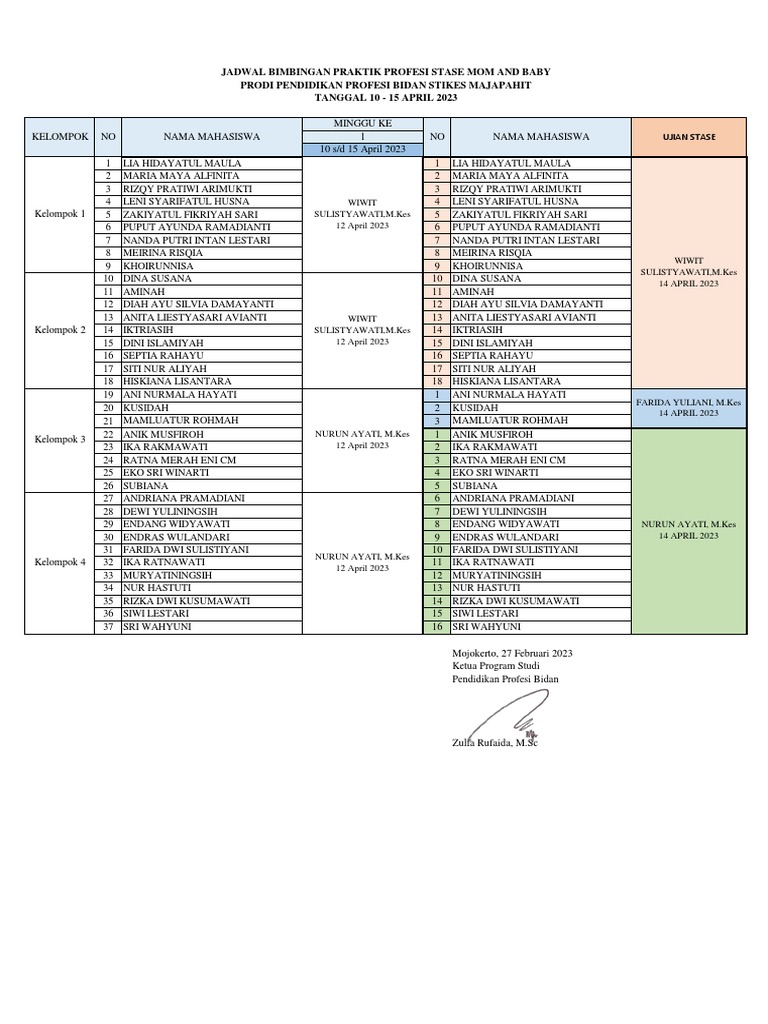 Jadwal Bimbingan Praktik Profesi Stase Mom and Baby Prodi Pendidikan ...