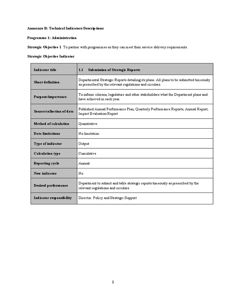 Technical Indicator Descriptions 2018 19 Pdf Governance Political Corruption