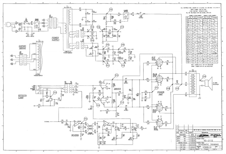 Crate-VC3112-Poweramp-Schematic | PDF