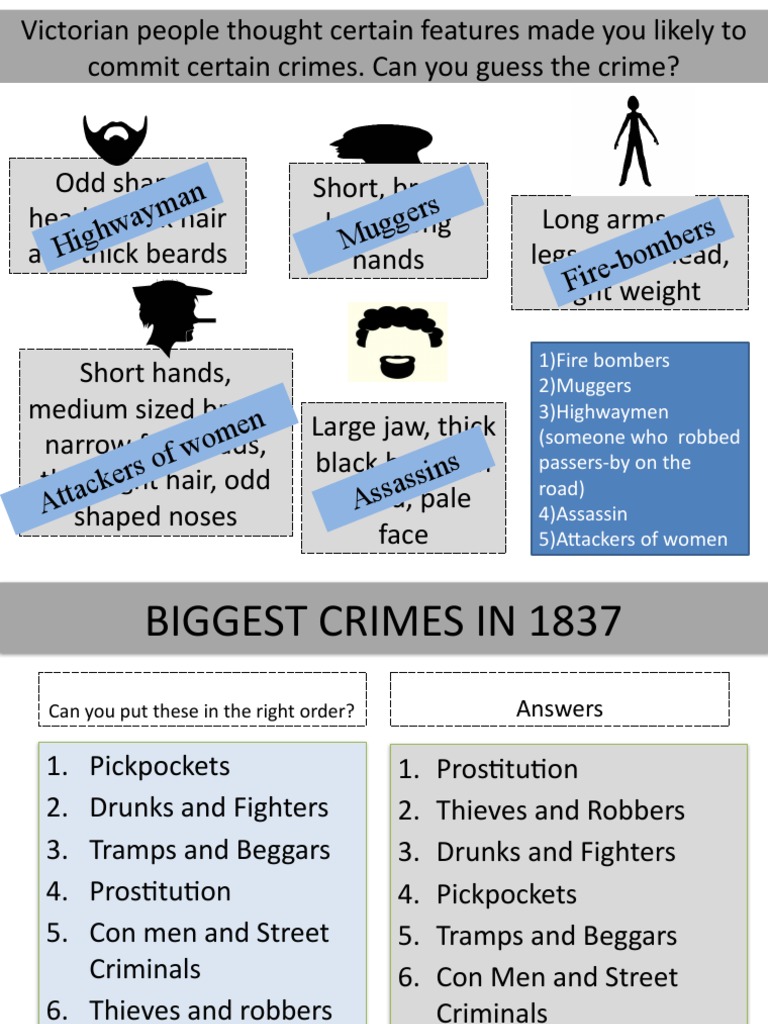 3 Part 1 Victorian Crime and Punishment | PDF | Hanging | Crimes