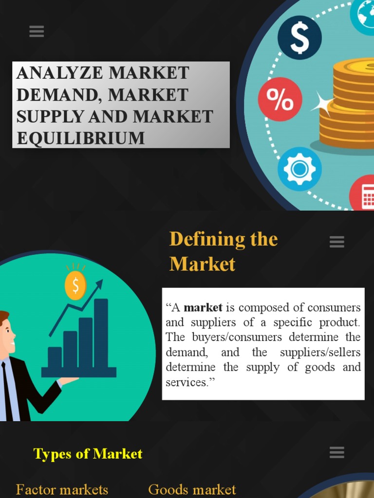 Applied Eco - PPT 3 | PDF | Supply (Economics) | Demand