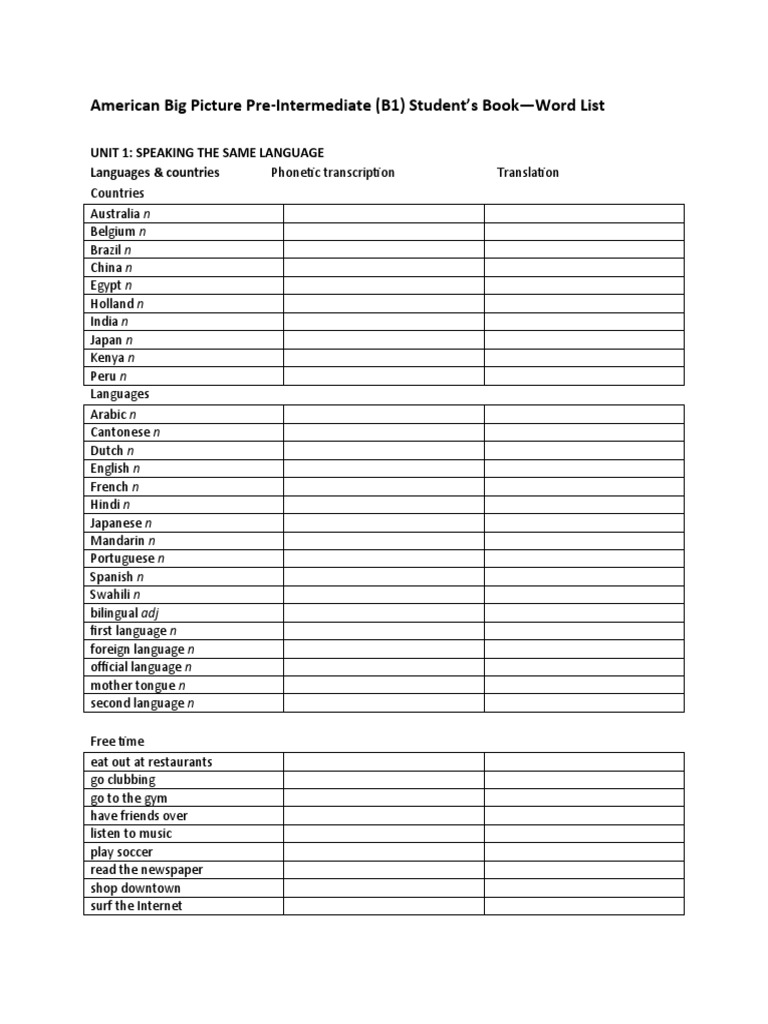 ABP2 WordList | PDF | Social Science | Games & Activities