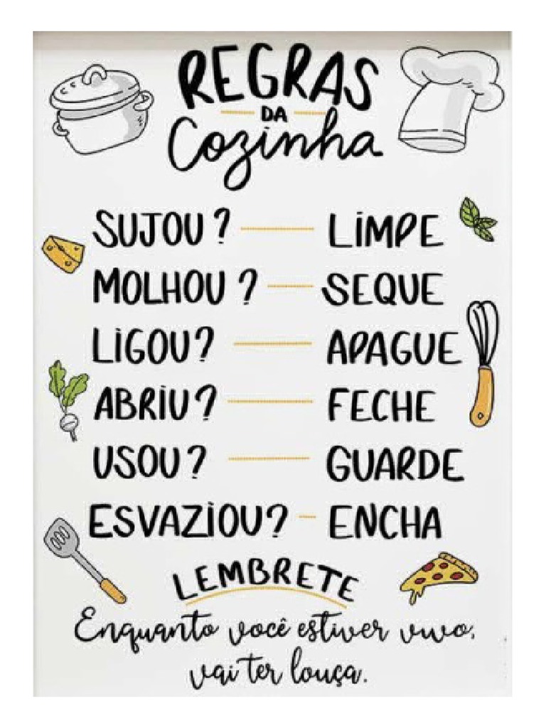 Regras cozinha | PDF