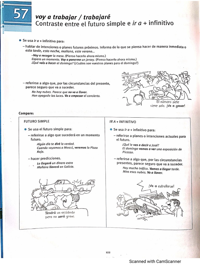 Contraste Futuro Ir Vs Futuro Simple | PDF