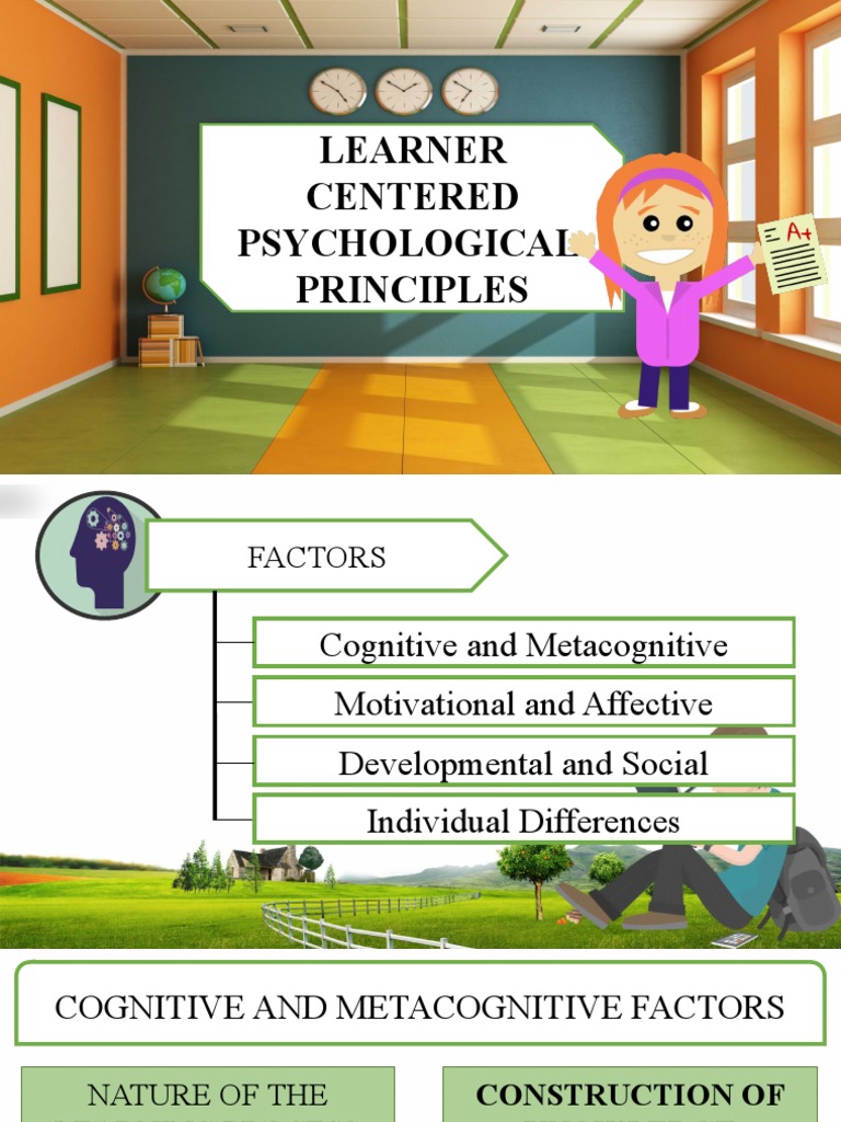 Module 2 - Learning Principles | PDF | Learning | Motivational