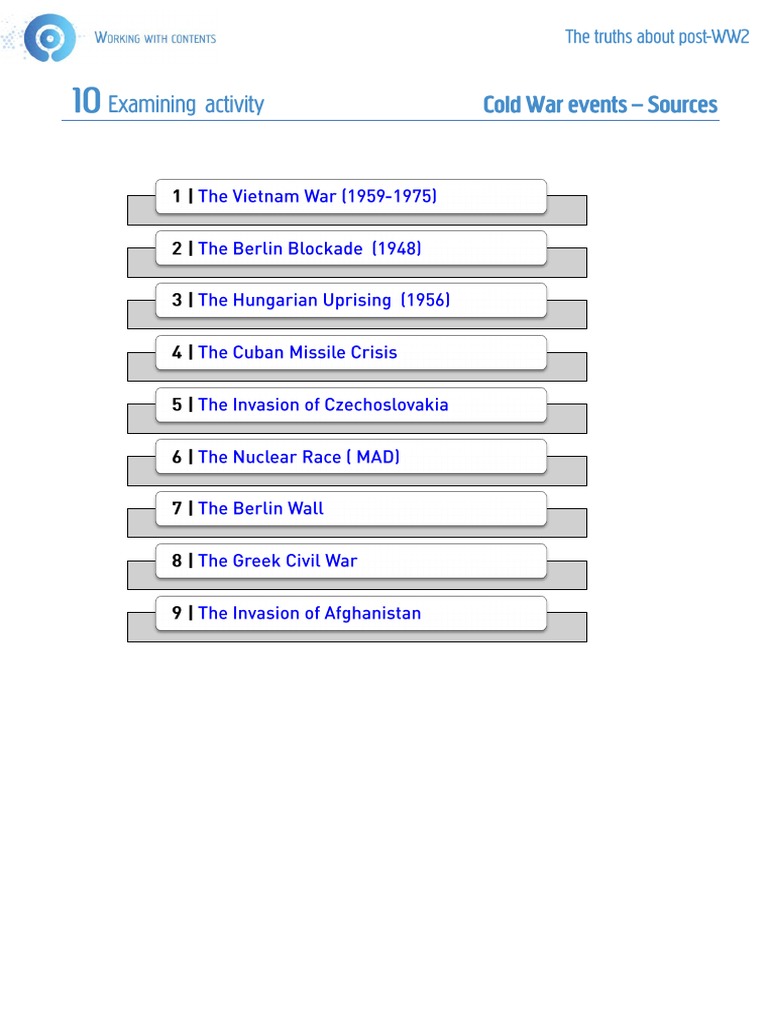SocDBH4-3 Activity 10: Cold War Events - Sources | PDF | John F ... SocDBH4-3 Activity 10: Cold War Events - Sources | PDF | John F ...
