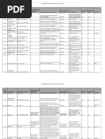 DPD Return Label | PDF