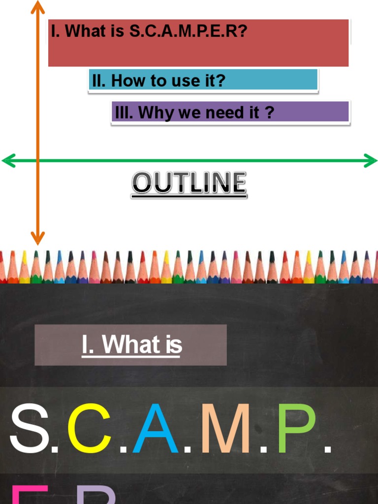 Scamper Method | PDF | Career & Growth