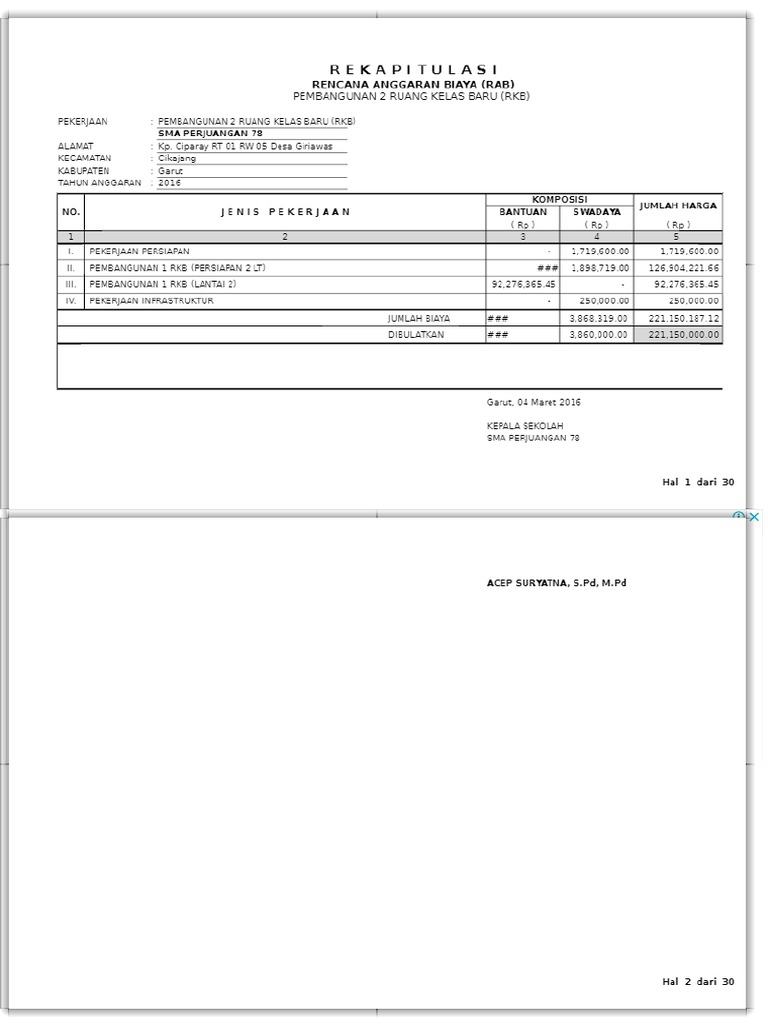 R E K A P I T U L A S I RENCANA ANGGARAN BIAYA (RAB) PEMBANGUNAN 2 ...