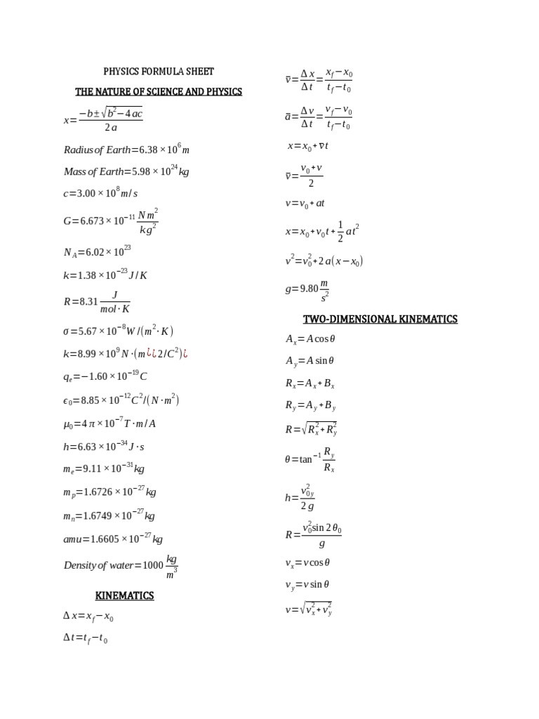 Physics Formula Sheet Grade 11