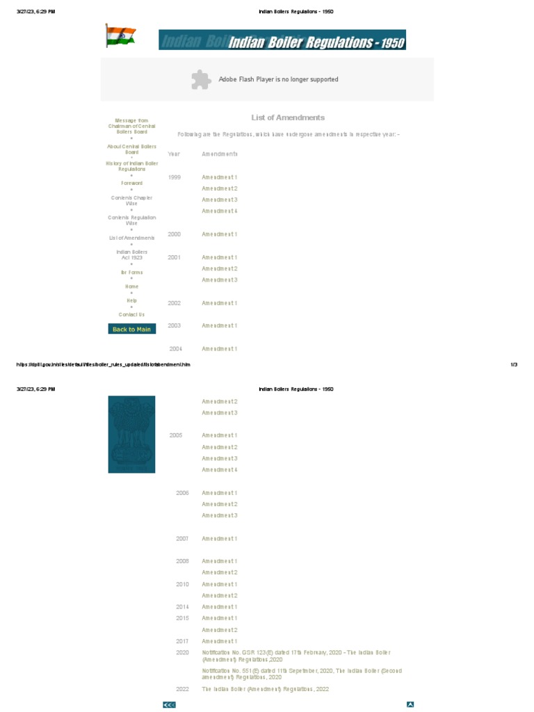 List of Ammendments IBR | PDF