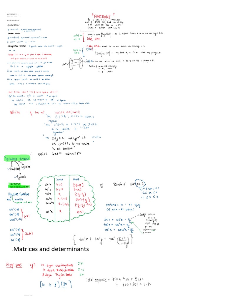 Math Notes: Inverse Trig, Matrices, Differentiability | PDF