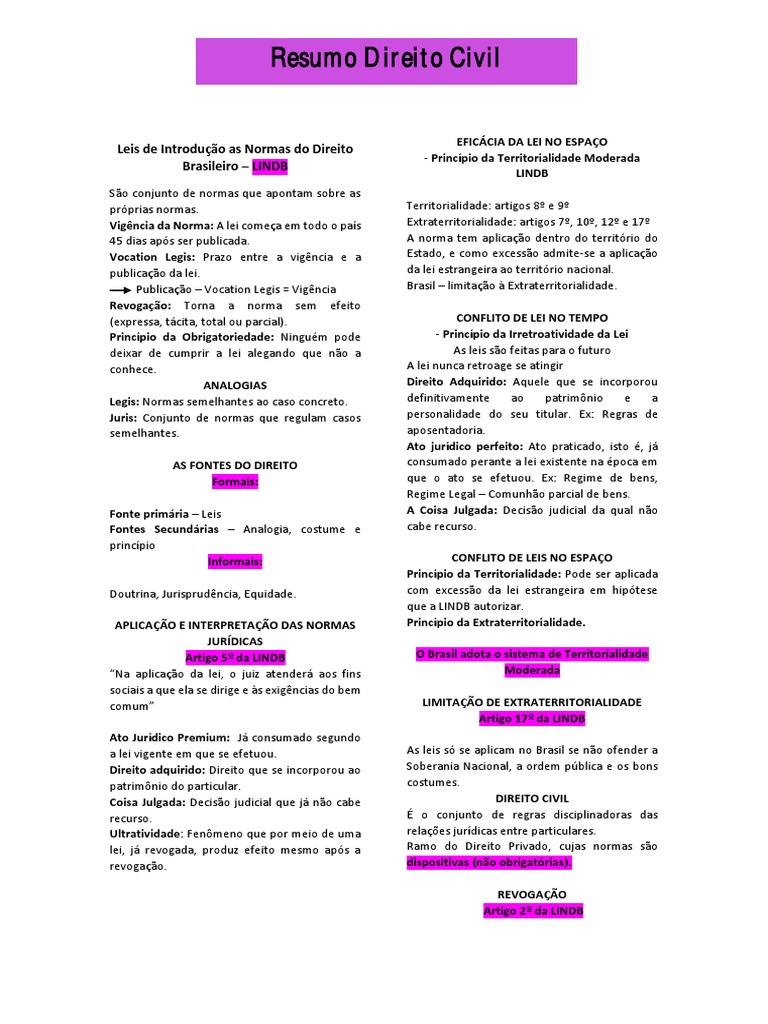 Resumo direito civil | PDF | Domicílio (jurídico) | Competência (jurídico)