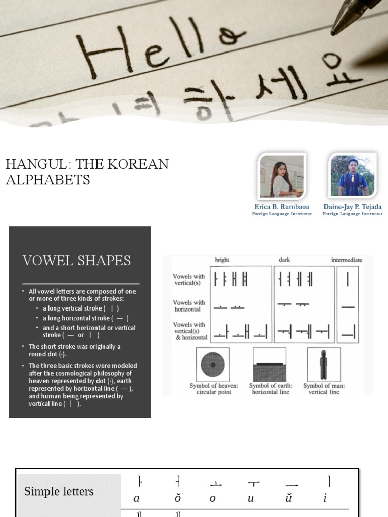 Korean Letters | PDF | Consonant | Vowel
