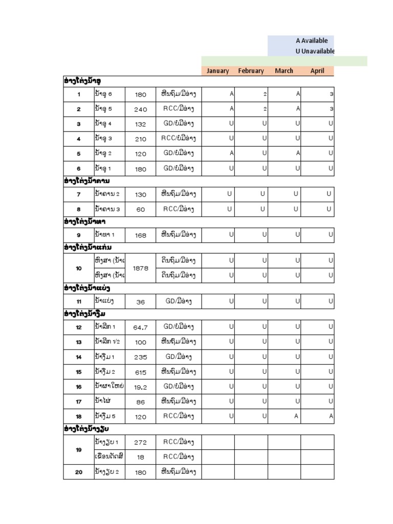 Data Collection | PDF