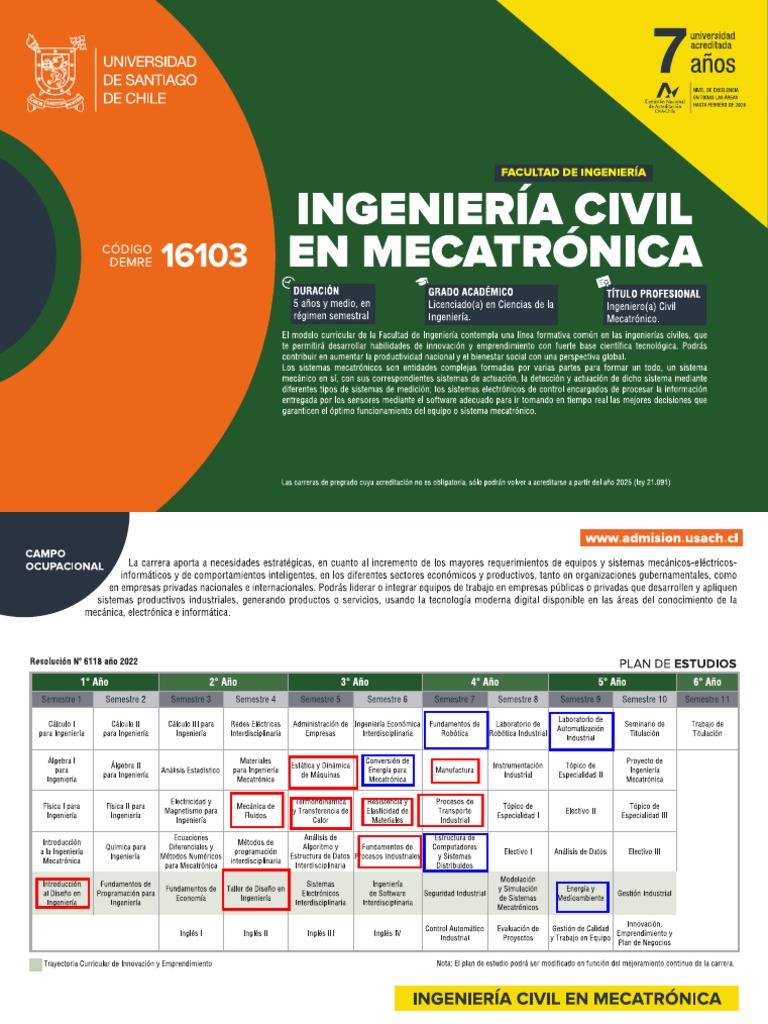 Usach Ing Civil Mecatronica 2023 PDF | PDF