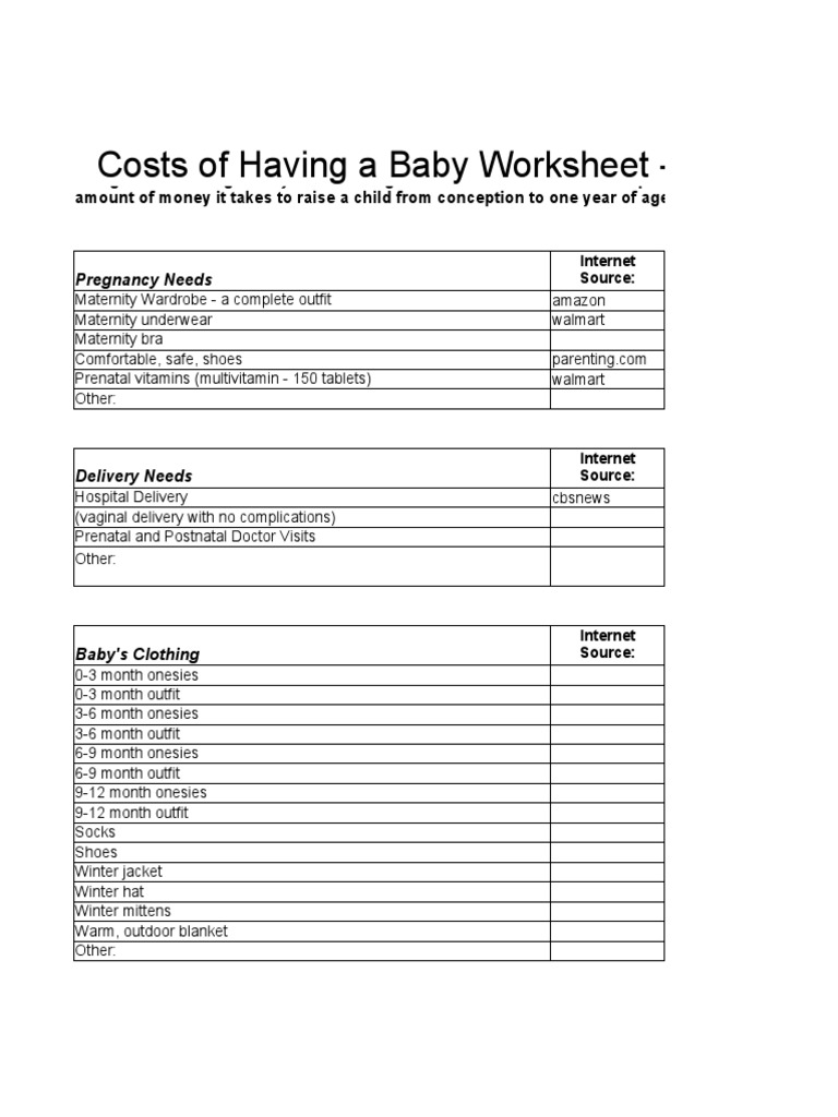 Baby Budgeting Worksheet Guide | PDF | Childbirth | Human Development