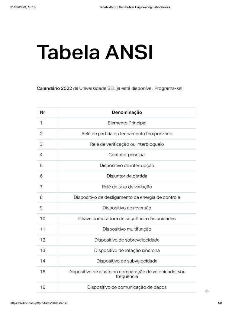 Ansi - Tabela | PDF