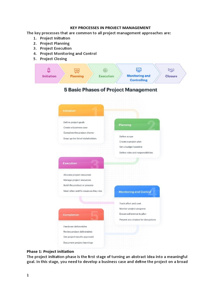 2 - Key Processes in Project Management | PDF | Project Management ...