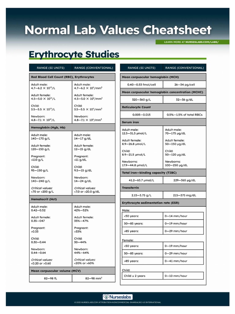 Normal Lab Values | PDF