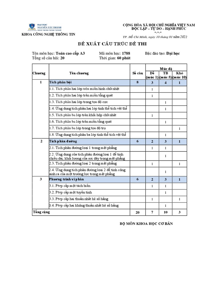 Ma Trận Và Đề Thi Mẫu TCC A3 | PDF