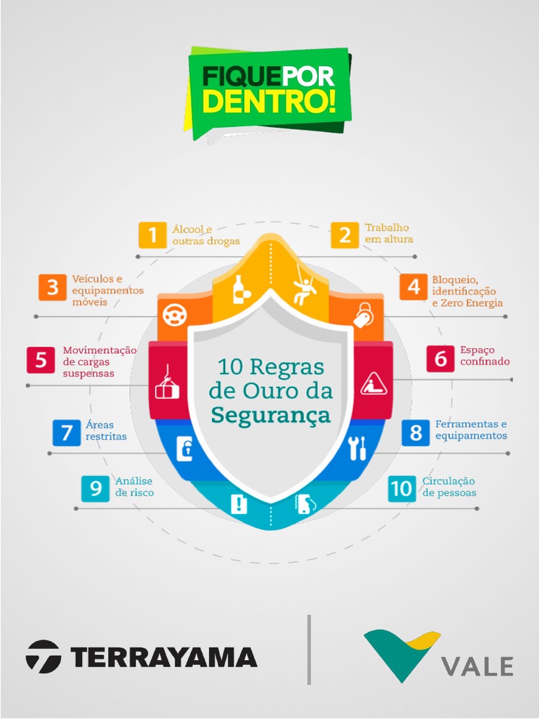 Banner Regras de Ouro2 | PDF