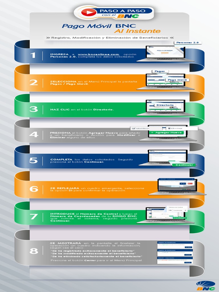8) 2 Pago Movil BNC Al Instante (Registro Modificacion y Eliminacion de Beneficiarios) PDF | PDF