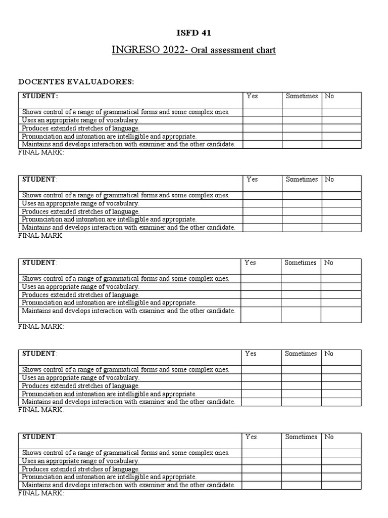 Oral Assessment Chart | PDF | Communication | Cognitive Science