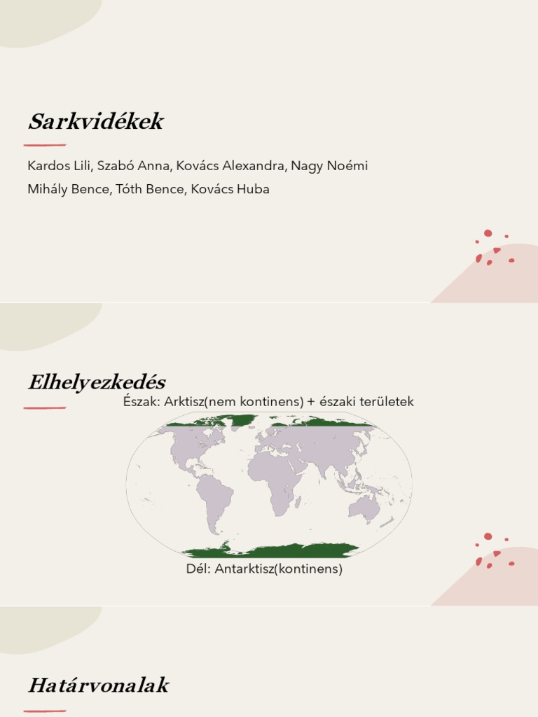 Sarkvidékek: Kardos Lili, Szabó Anna, Kovács Alexandra, Nagy Noémi ...