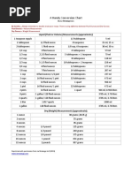 Chart of Standard Can Sizes | PDF | Ounce | Pound (Mass)