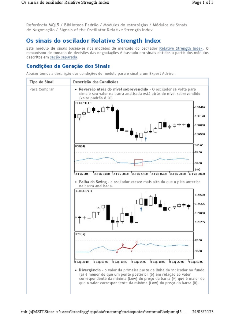 RSI - Relative Strength Index | PDF