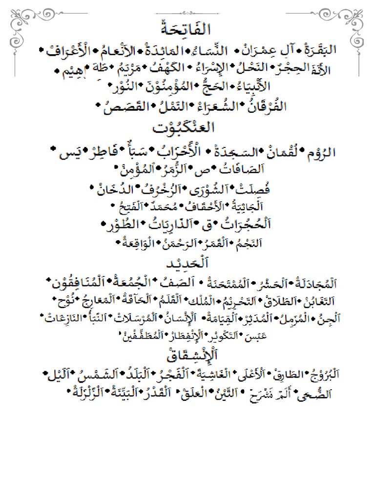 Suwaru Fil Quran | PDF