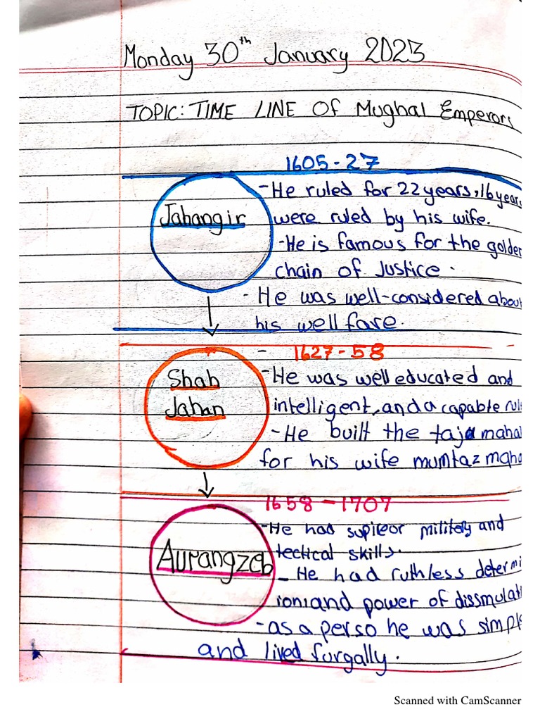 Timeline of Mughal emperors | PDF