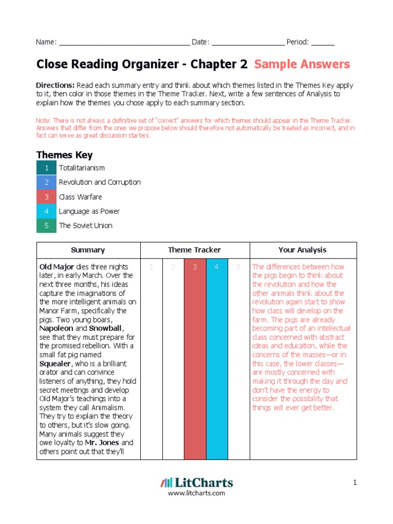 Animal Farm / Chapter 2 Reading Organizer Sample Answers | PDF