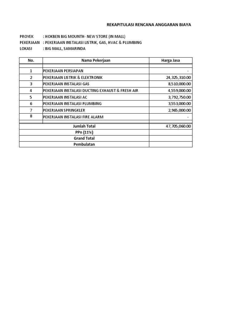 Rencana Anggaran Proyek HOKBEN Samarina | PDF